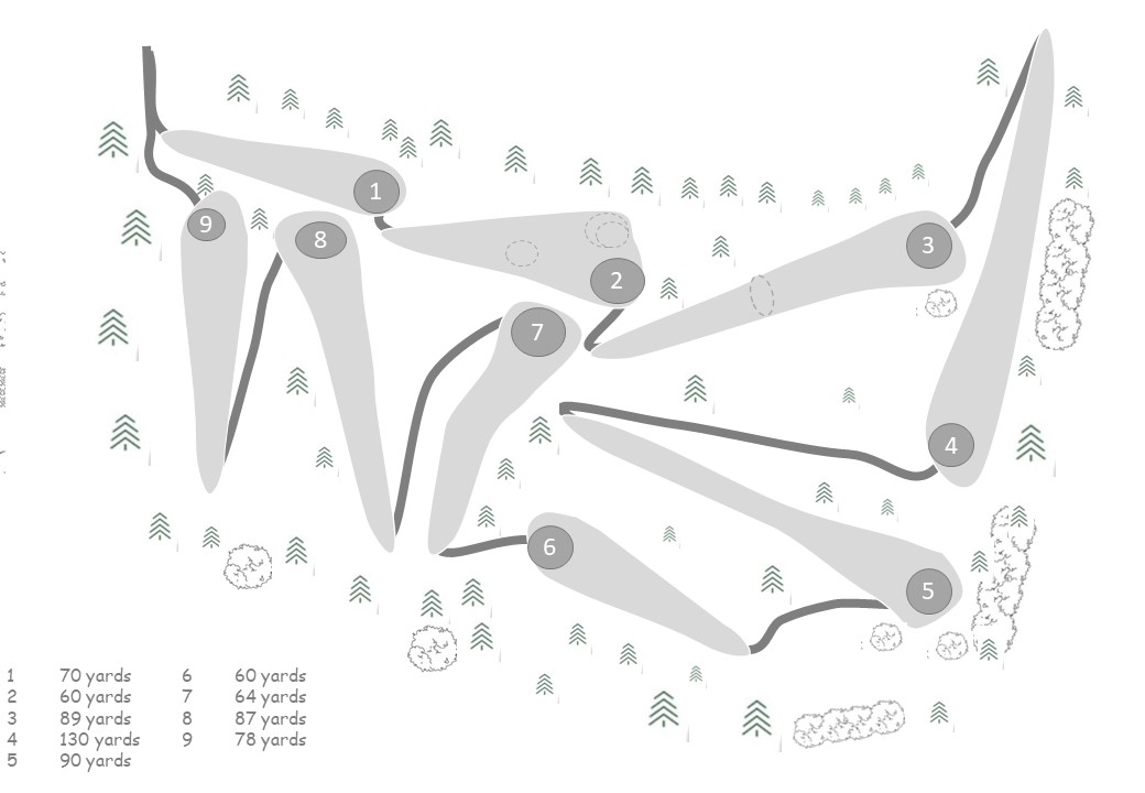 Pitch & Putt in Norfolk - 9 hole, par 3 golf course